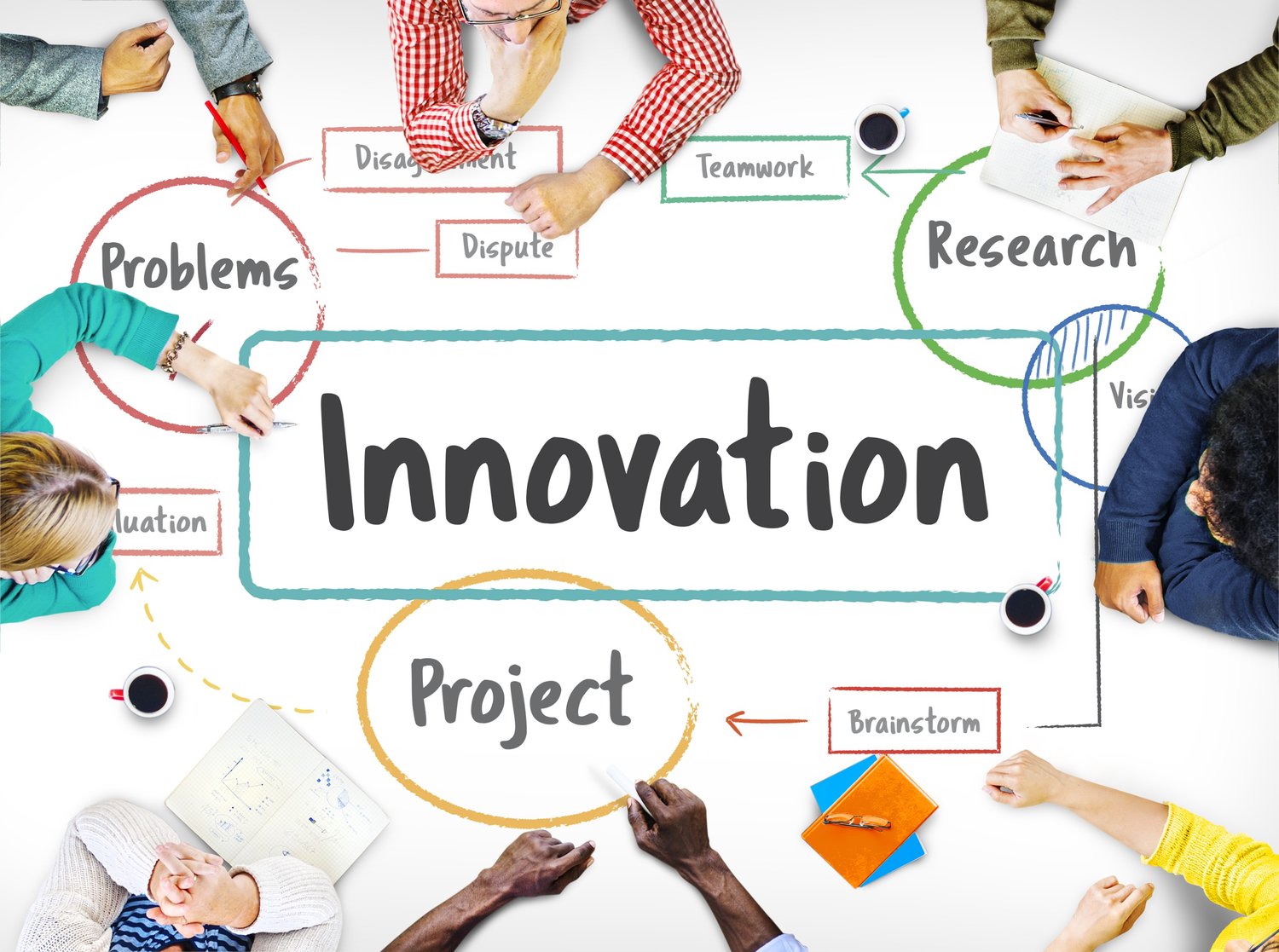 Innovación, un proceso de mejora continua para tu empresa